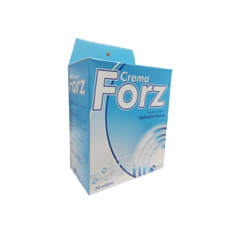 ANALGESICOS – Farma Medical SAS